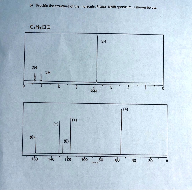 SOLVED: Provide the structure of the molecule Proton NMR spectrum shown ...
