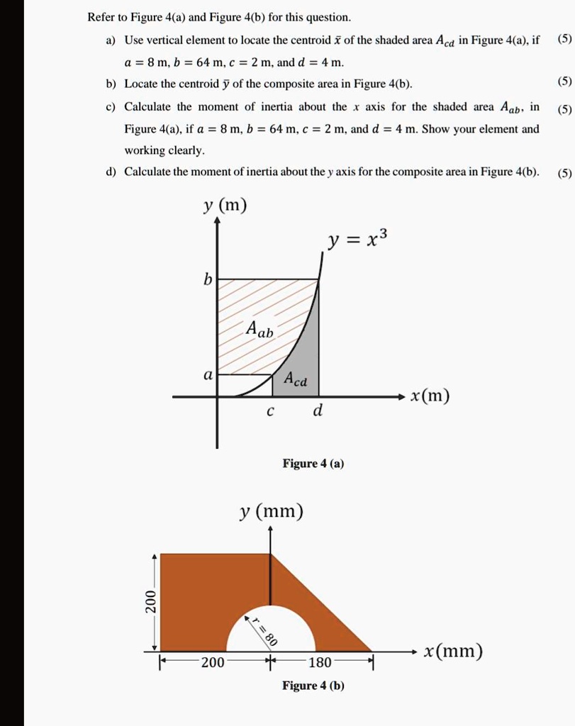 SOLVED: Refer to Figure 4(a and Figure 4(bfor this question aUse vertical element to locate the ...