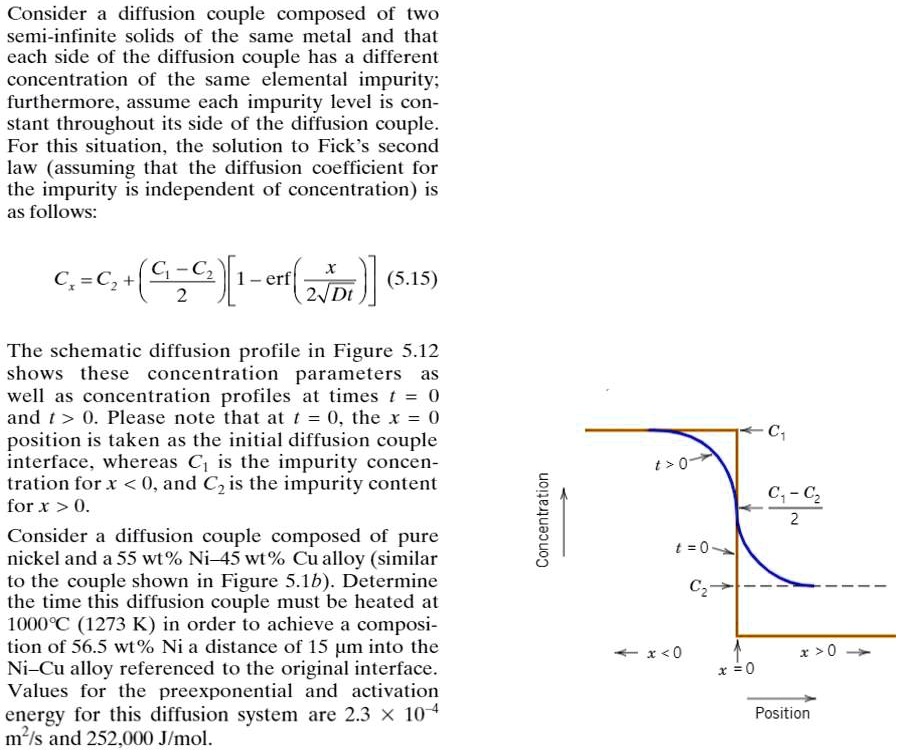 SOLVED: Consider a diffusion couple composed of two semi-infinite ...