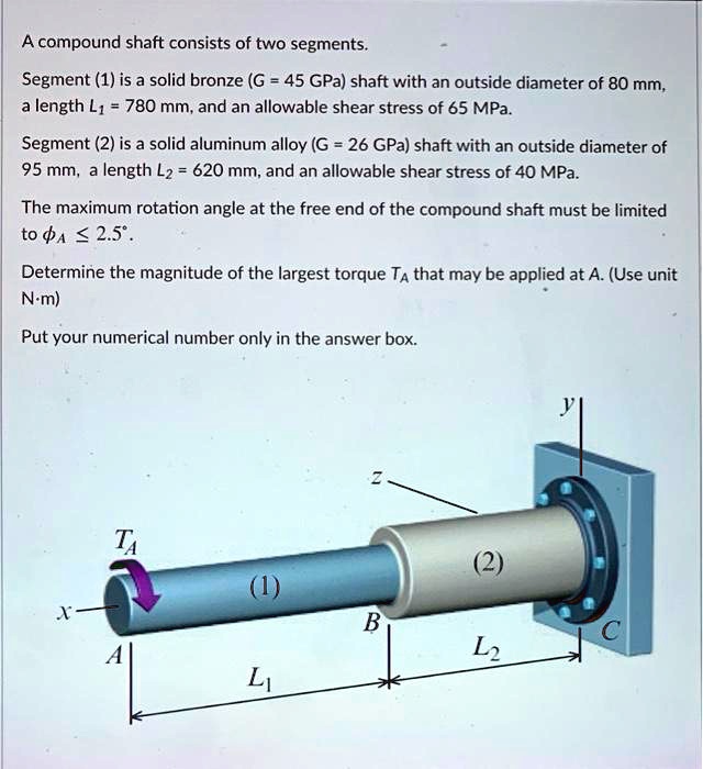 SOLVED: A compound shaft consists of two segments Segment 1is a solid ... SOLVED: A compound shaft consists of two segments Segment 1is a solid ...