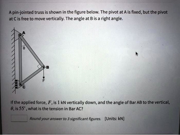 SOLVED: A pin-jointed truss is shown in the figure below. The pivot at ...