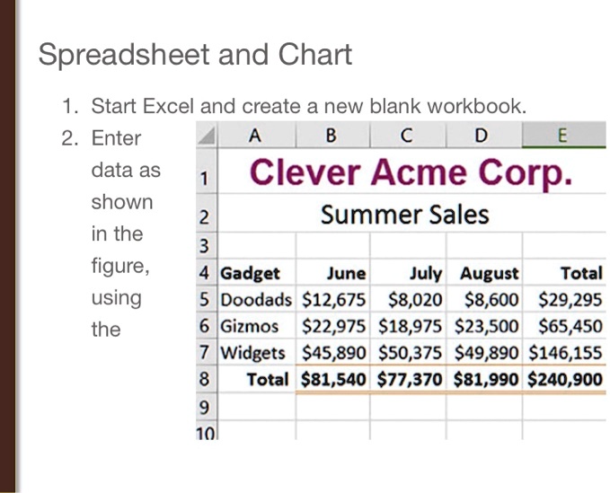 SOLVED: Spreadsheet and Chart 1. Start Excel and create a new blank ...