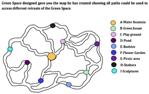 a Draw a Network diagram representing the details in this map. (use the ...