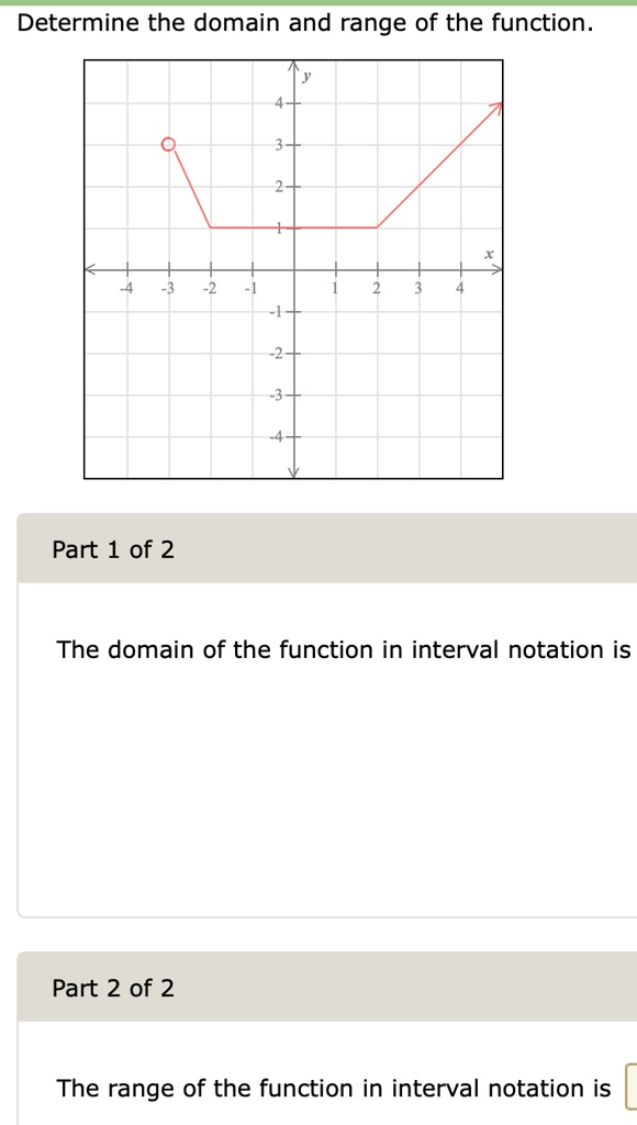 determine the domain and range of the function part 1 of 2 the domain ...