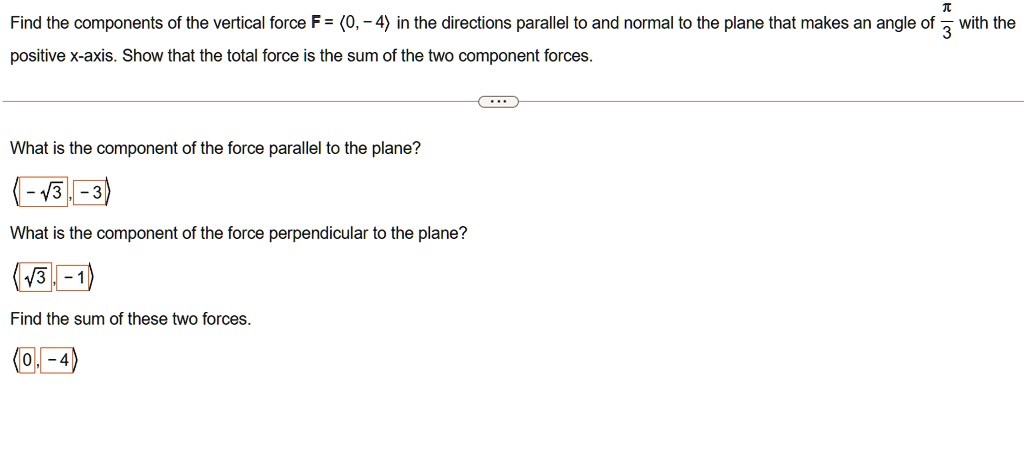 SOLVED: Find the components of the vertical force F = (0, in the ...
