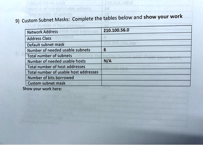 Solved 9 Custom Subnet Masks Complete The Tables Below And Show Your Work Network Address