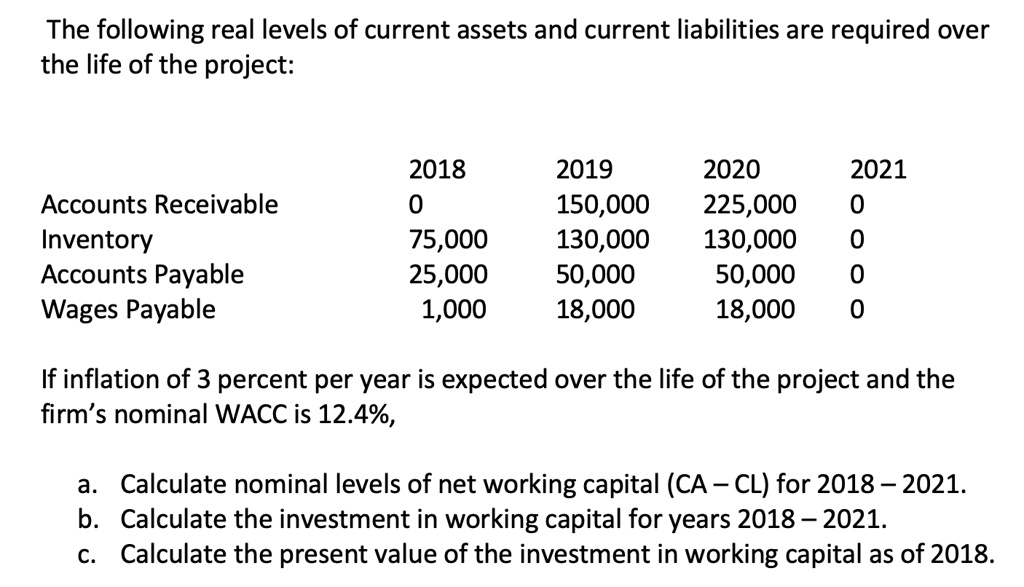 SOLVED: "a. Calculate nominal levels of net working capital (CA - CL ...