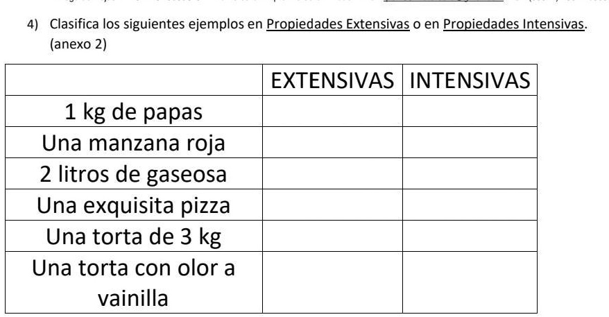 SOLVED: es para ahora, doy coronita 4) Clasifica los siguientes ...