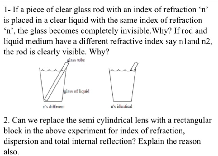 SOLVED: If a piece of clear glass rod with an index of refraction *n is ...