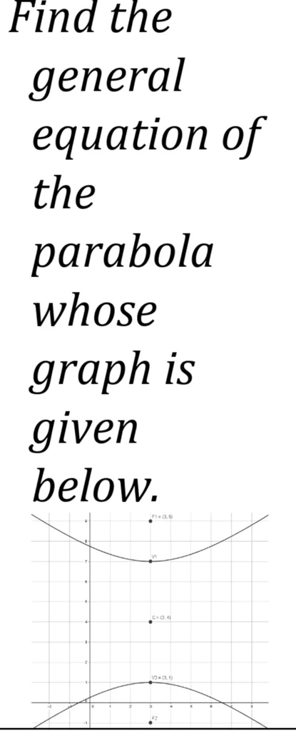 SOLVED: Find the general equation of the parabola whose graph is given ...