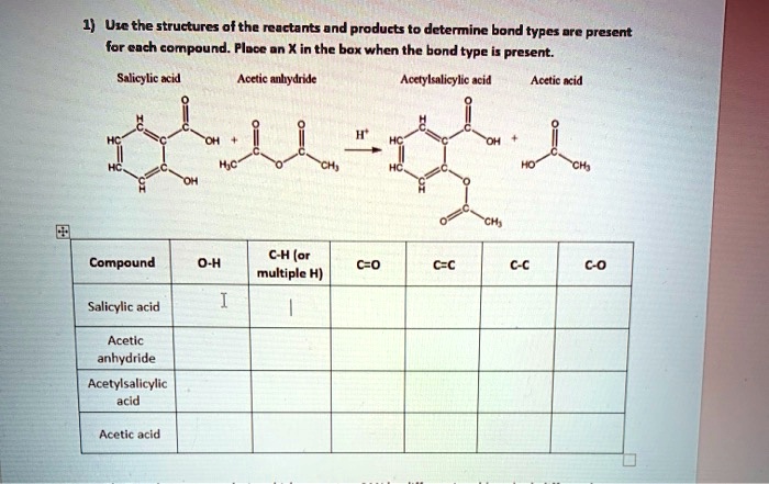 SOLVED:Uic the structures ofthe reactants and products to determine ...