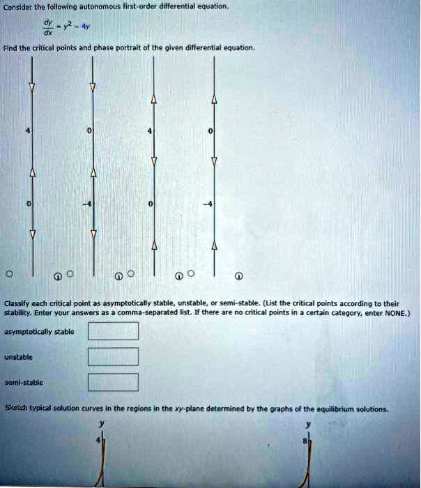 SOLVED: Consider the following autonomous Msl Ofnei differential ...