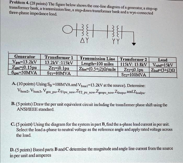 VIDEO solution: Problem 4. (28 points) The figure below shows the one ...