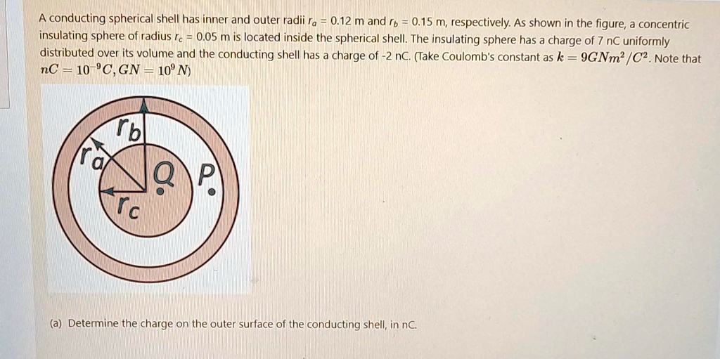 SOLVED: A conducting spherical shell has inner and outer radii ra=0.12m and rb=0.15 m ...
