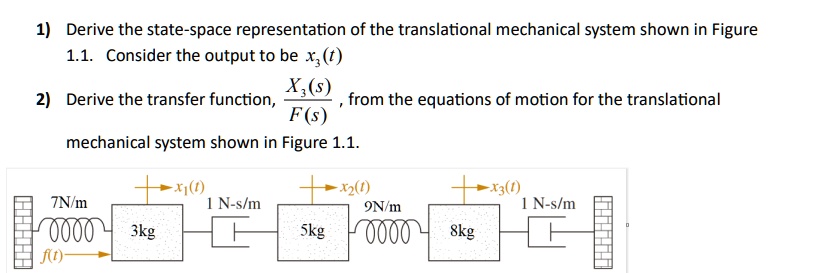 SOLVED: 1) Derive the state-space representation of the translational ...