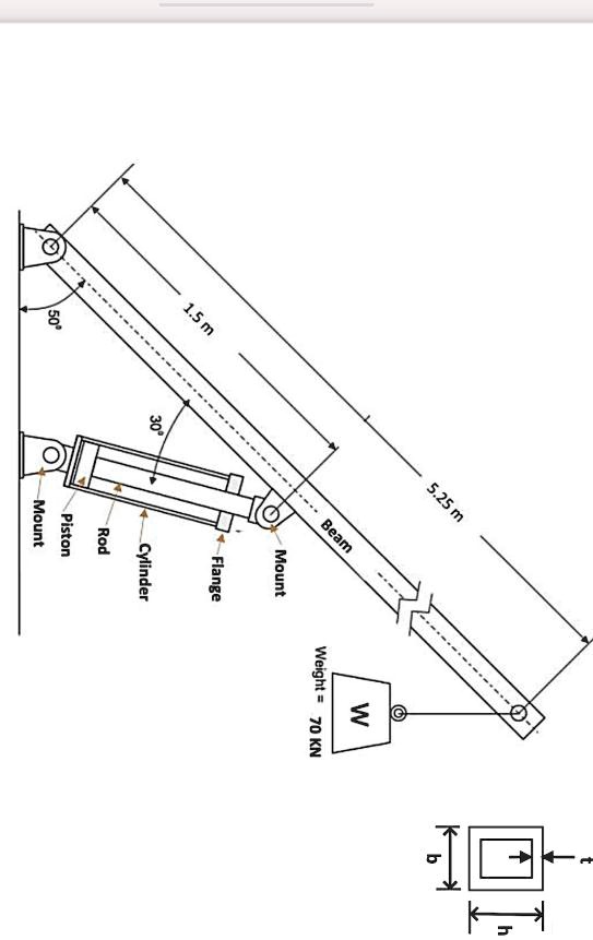 1) Draw free body diagrams for the beam, piston rod, and mount joints ...
