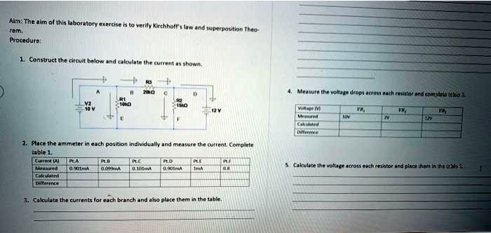 SOLVED: Aim The aim of this laboratory exercise is to verify Kirchhoff's law and superposition ...