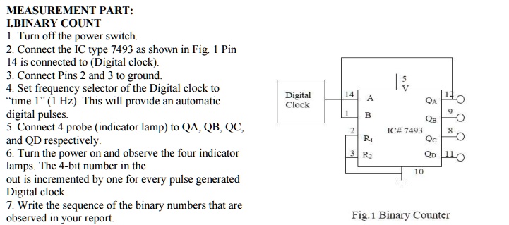 SOLVED: Title: Circuit Diagram and Instructions for Binary Counting ...