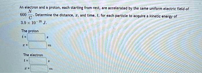 Solved An Electron And Proton Each Starting From Rest Are