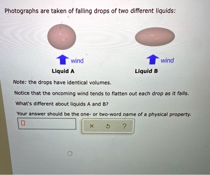 SOLVED: Photographs are taken of falling drops of two different liquids ...
