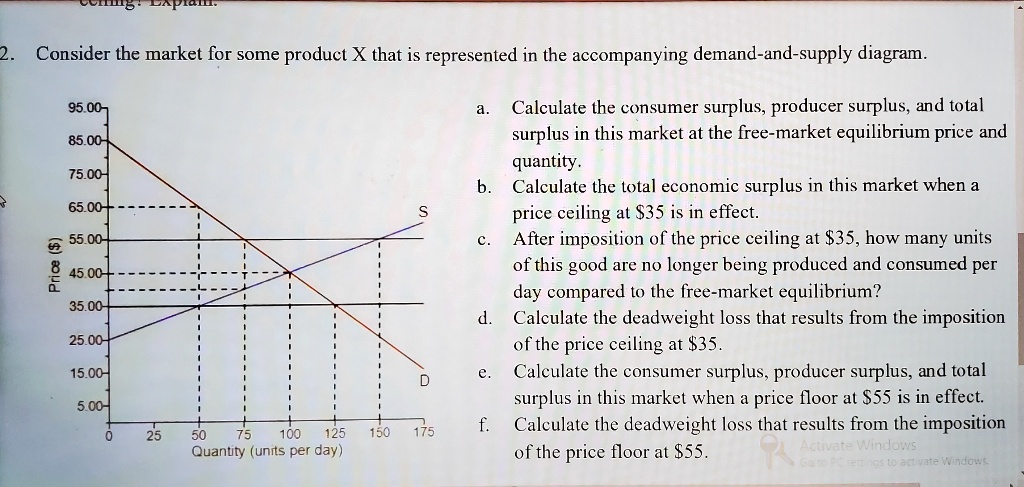 SOLVED: Consider the market for some product X that is represented in ...