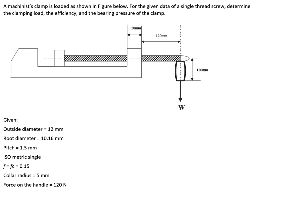 a machinists clamp is loaded as shown in figure belowfor the given data ...