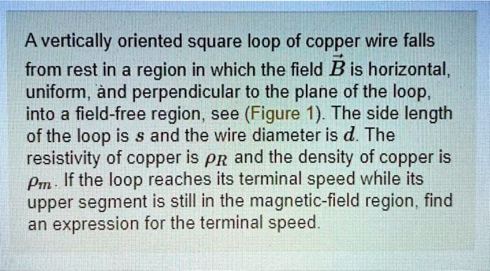 A vertically oriented square loop of copper wire falls from rest in a region in which the field ...