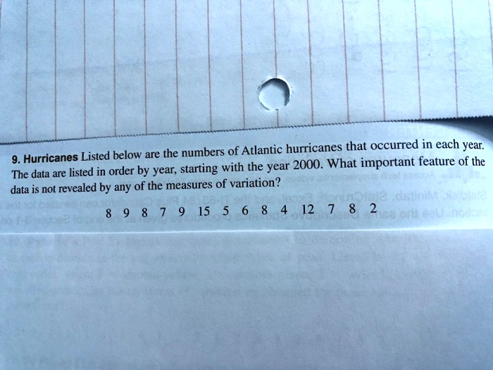 SOLVED: The numbers of Atlantic hurricanes that occurred in each year ...
