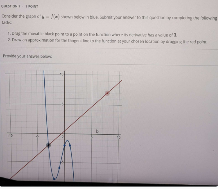 QUESTION 7 - 1 POINT Consider the graph of y=f(x) shown below in blue ...