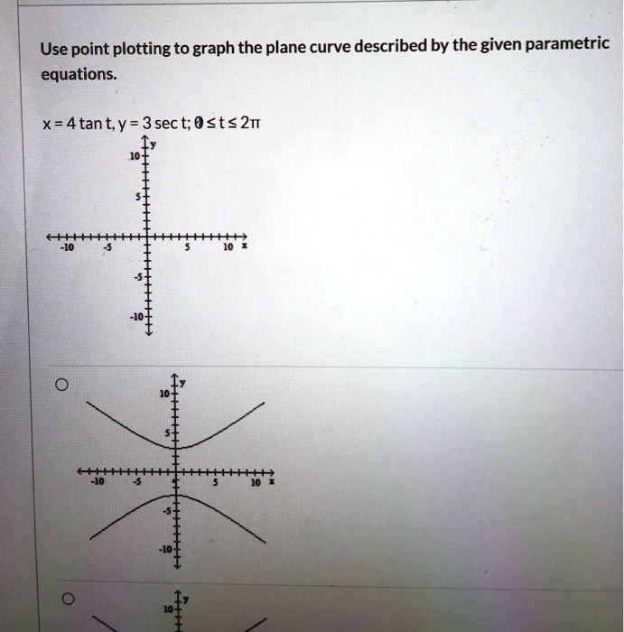 SOLVED: Use point plotting to graph the plane curve described by the given parametric equations ...