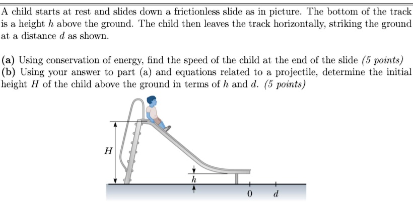 a child starts at rest and slides down frictionless slide as in picture the bottom of the track ...