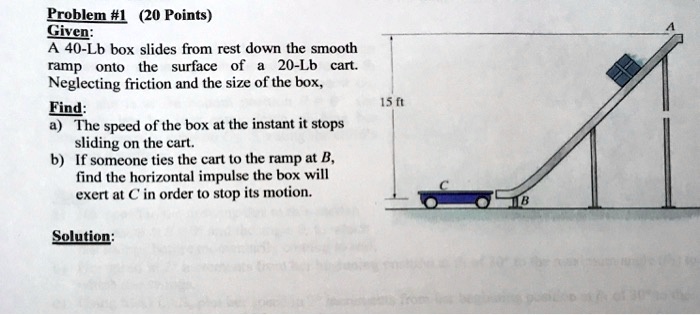 Problem #1 (20 Points) Given: A 40-Lb box slides from rest down the smooth ramp onto the surface ...