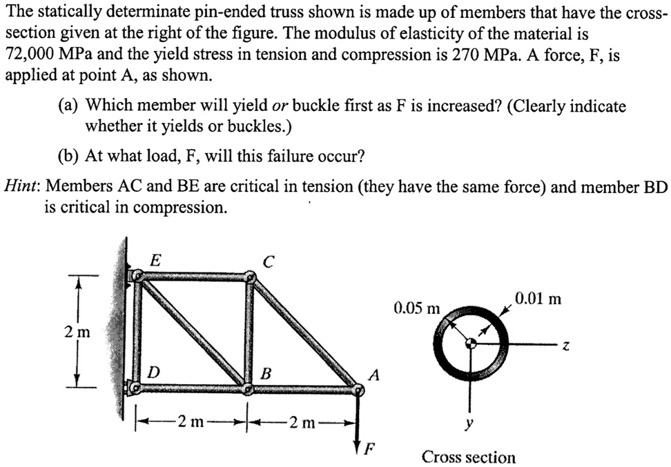 [GET ANSWER] please answer this questionthe statically determinate pin ...
