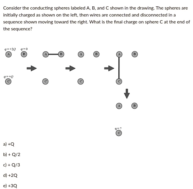 Consider the conducting spheres labeled A, B, and C shown in the ...