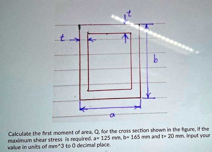SOLVED: Calculate the first moment of area, Q, for the cross section ...