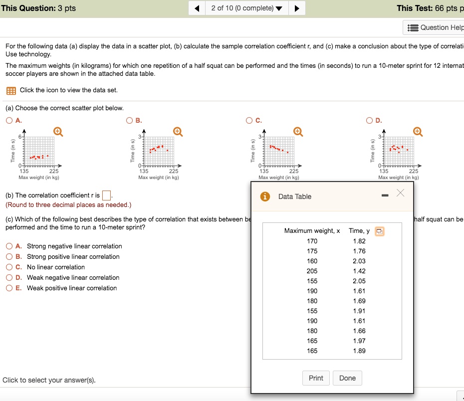 SOLVED: Question Help For the following data, (a) display the data in a scatter plot, (b ...