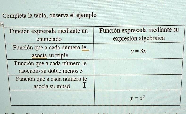 SOLVED: 25 puntos porfavor gracias Completa la tabla, observa el ...