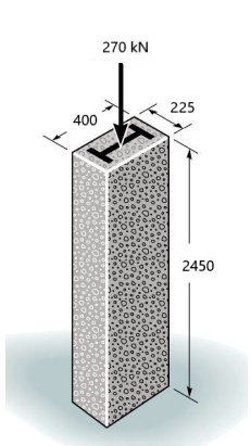 SOLVED: Take an arbitrary steel column which is encased in concrete ...