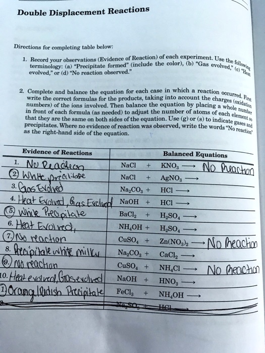 SOLVED: Double Displacement Reactions Directions for completing table below: Record vour ...