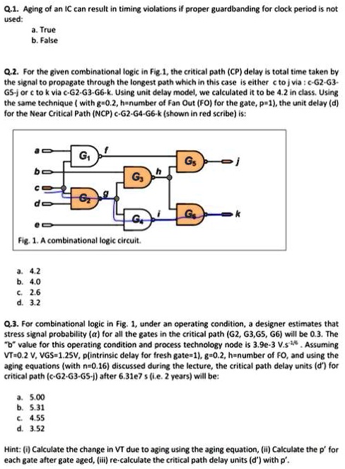 Q1 Aging Of An Ic Can Result In Timing Violations If Proper Guardbanding For Clock Period Is Not