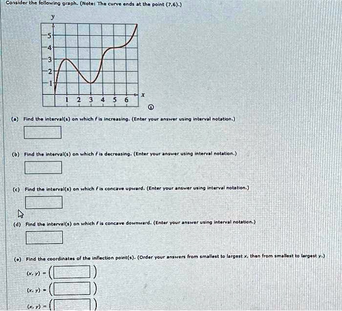 consider the following graph note the curve ends at the point 7 6 4 2 t ... consider the following graph note the curve ends at the point 7 6 4 2 t ...