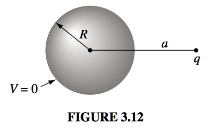 SOLVED: A point charge q is situated a distance a from the center of a grounded conducting ...