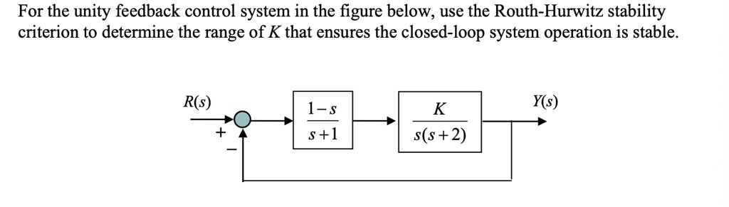 SOLVED: Routh-Hurwitz criterion For the unity feedback control system ... SOLVED: Routh-Hurwitz criterion For the unity feedback control system ...