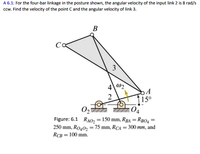 SOLVED: A 6.1: For the four-bar linkage in the posture shown, the angular velocity of the input ...