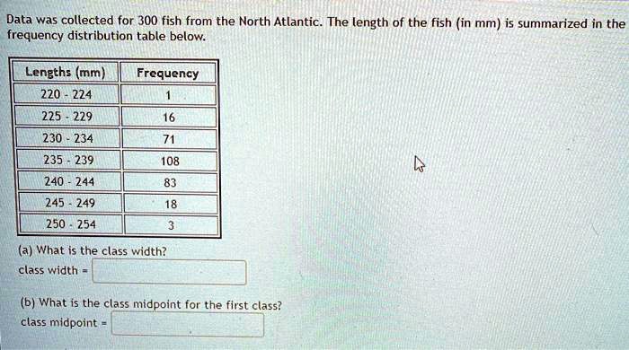 Data was collected for 300 fish from the North Atlantic. The length of ...