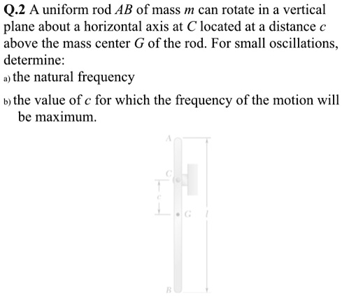 SOLVED: A uniform rod AB of mass m can rotate in a vertical plane about ...