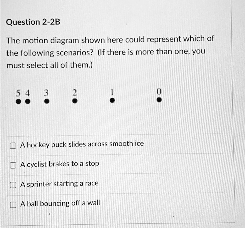 SOLVED: Question 2-2B The motion diagram shown here could represent ...