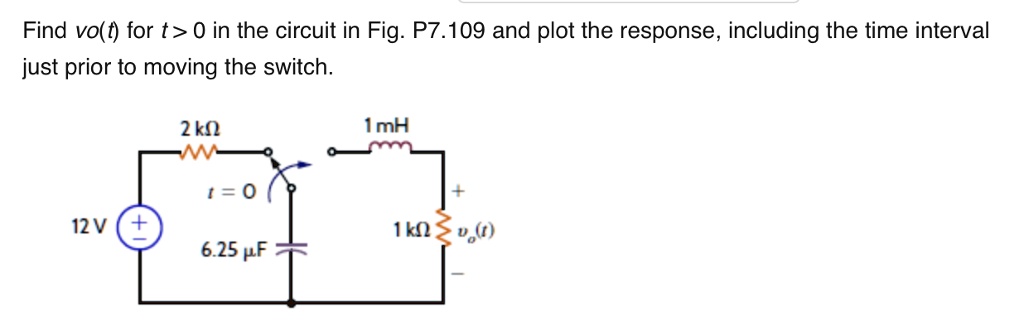 SOLVED: Find v0(t) for t > 0 in the circuit in Fig. P7.109 and plot the response, including the ...