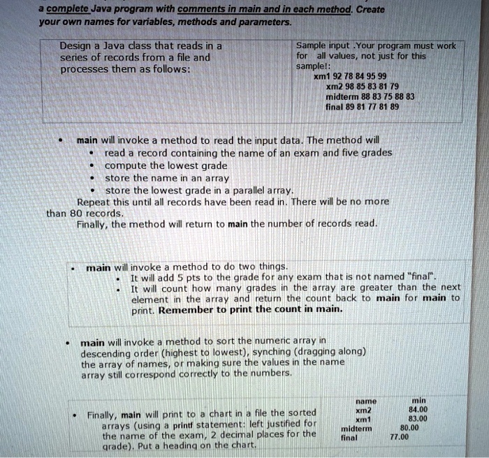 Solved Text A Complete Java Program With Comments In Main And In Each Method Create Your Own