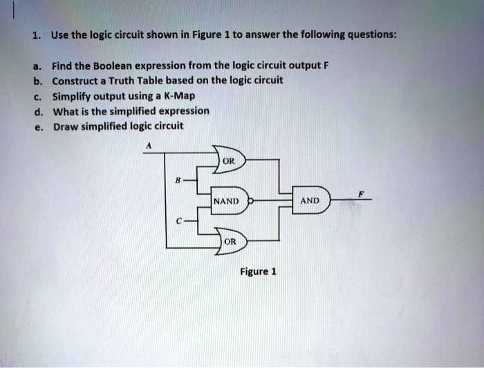 SOLVED: 1 Use the logic circuit shown in Figure 1 to answer the following questions: a.Find the ...